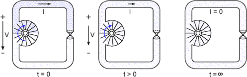 Axotron